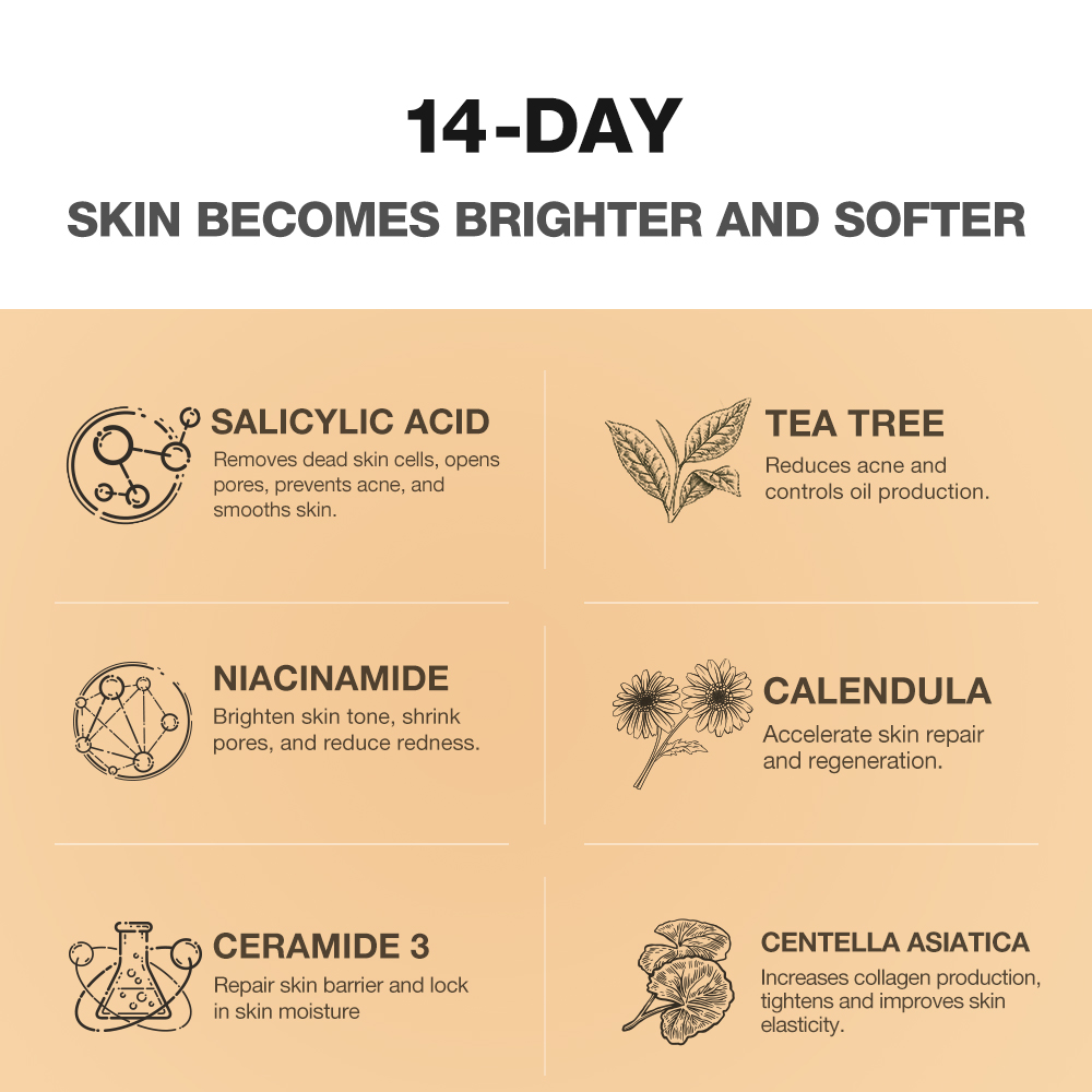 SKINEVER Salicylic Acid Exfoliating Cleanser and Acne Soap Duo for Deep ...