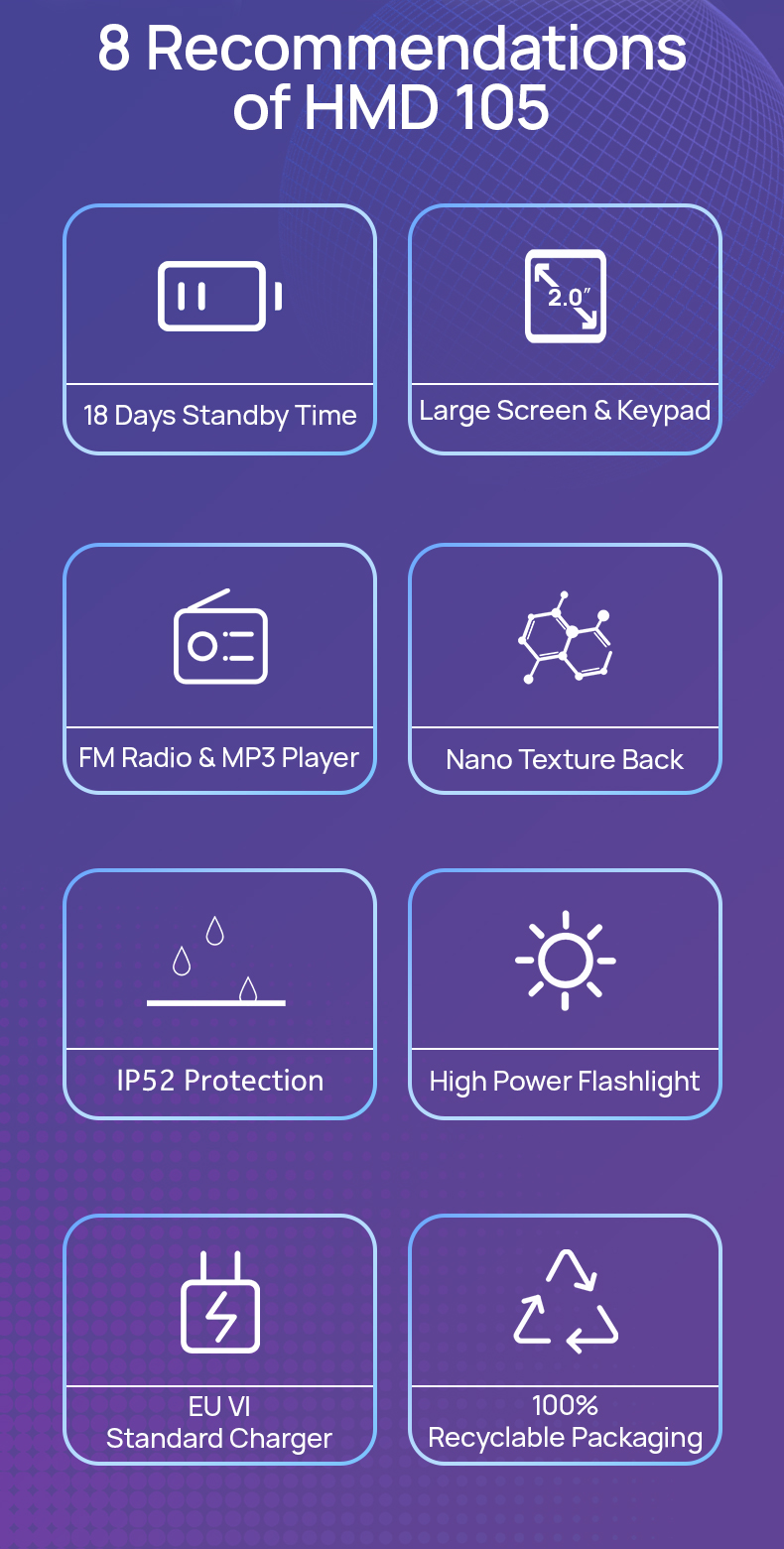 HMD 105 Basic Keypad Phone 2.0'' Display Dual Sim 18 Days Long Standby 1 Year Warranty | Shopee ...