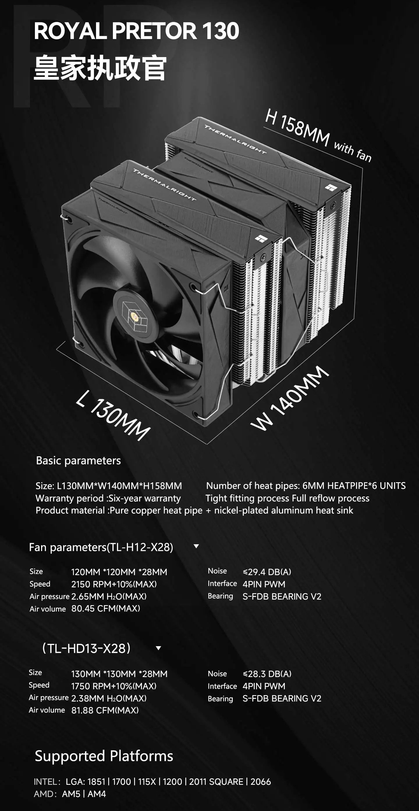 Thermalright Royal Pretor 130 Black CPU Cooler 6×6mm Heat Pipes ...