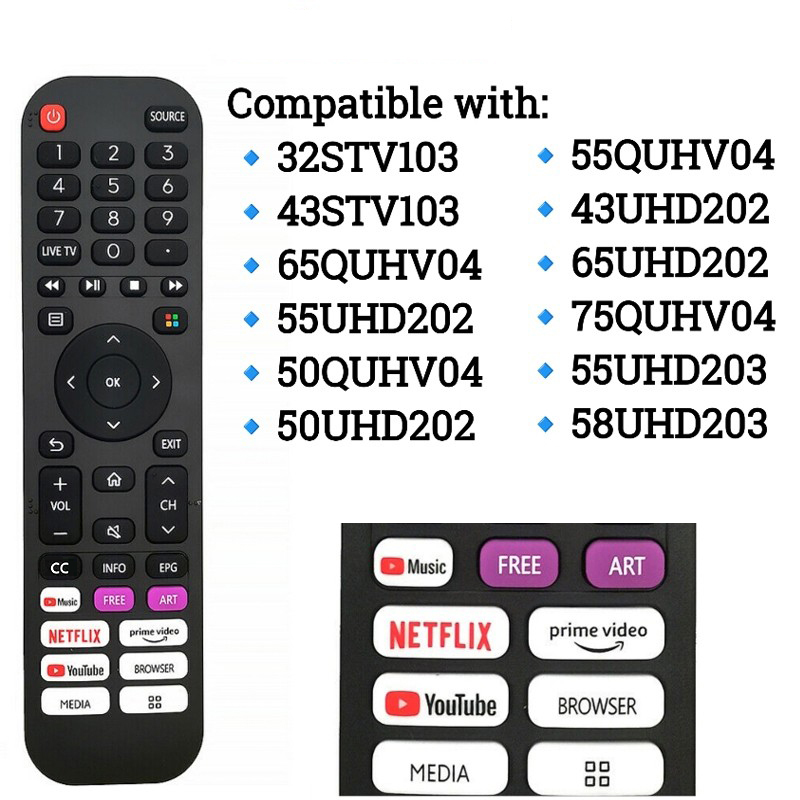 New Original Devant Remote Control Universal for Hisense LCD/LED TV ...