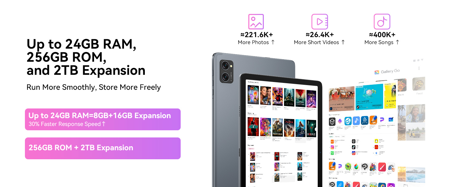 【Freebies Set】 Blackview Tabwee T20 AI Tablet 24GB+256GB 10.1" HD+ Display Android 15 | Shopee ...