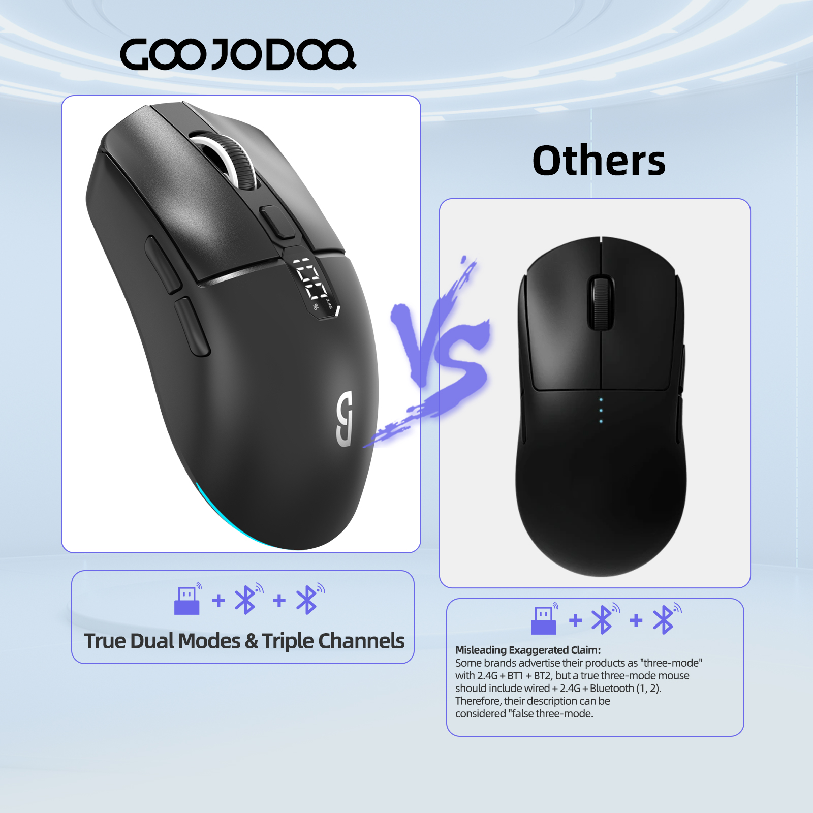 GOOJODOQ Bluetooth Mouse Wireless Wired Silent Lightweight for laptop 4 ...