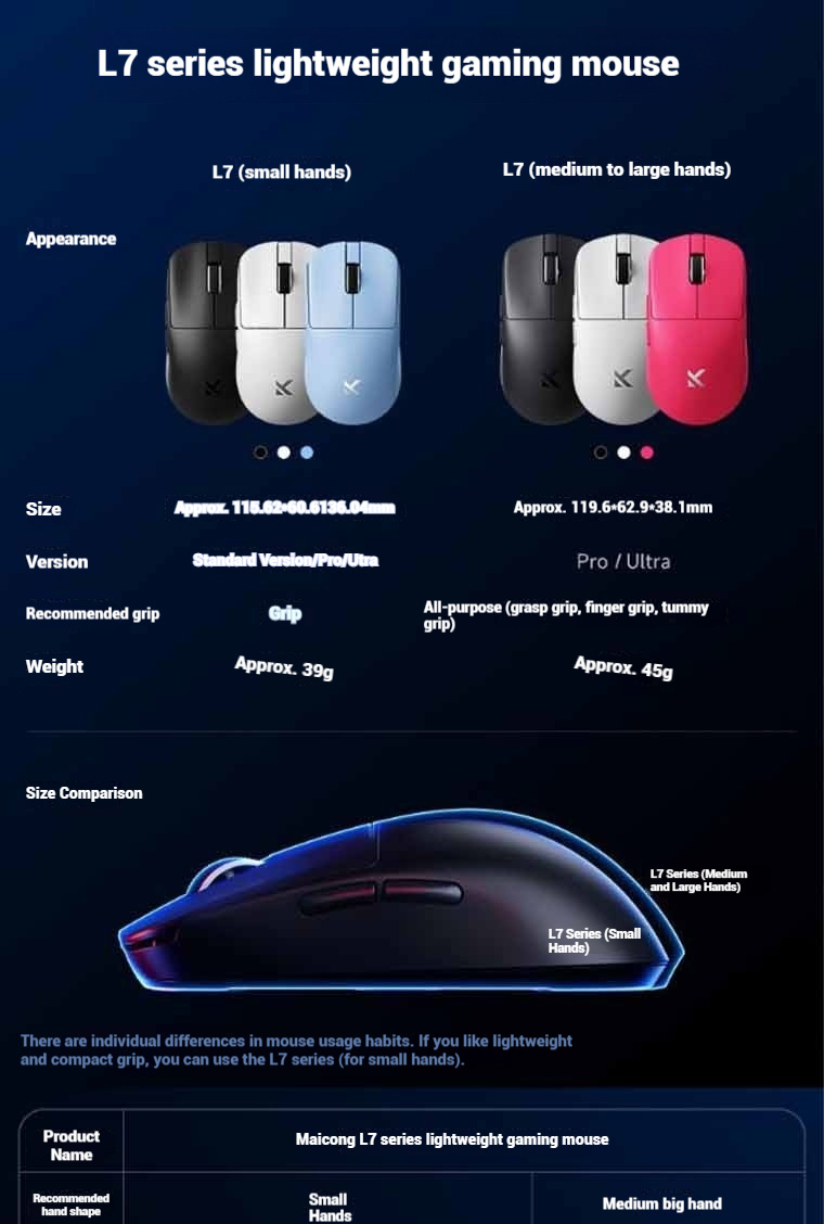 MCHOSE L7Pro+ Three Mode Wireless Bluetooth PAW3950/3395 Lightweight E-sports Mouse | Shopee ...