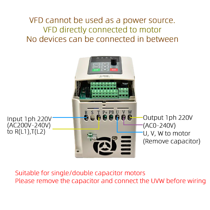 VFD 220V 380V 0.4KW 0.75KW 1.5KW 2.2KW Motor Speed Controller Variable ...