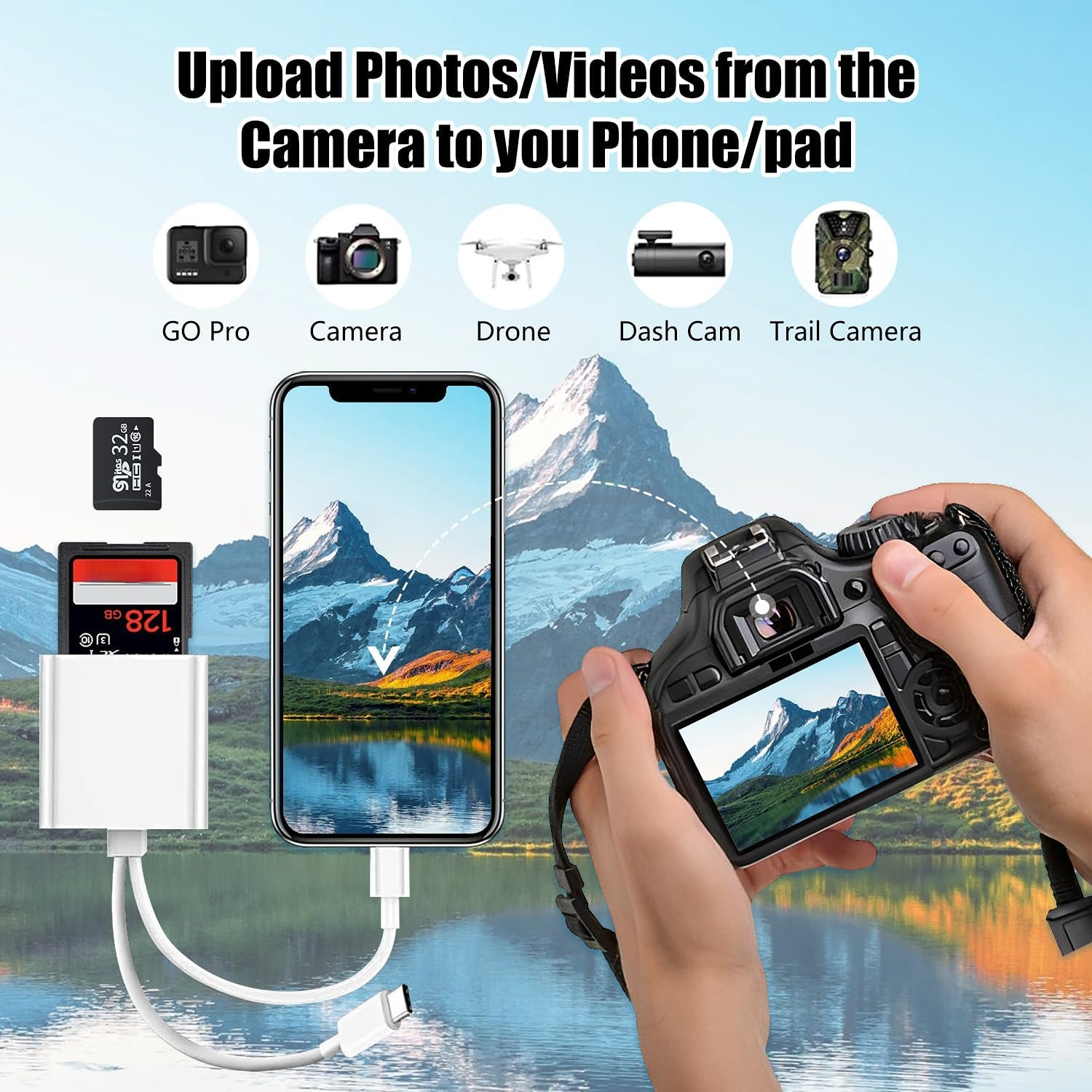 Type C SD TF Card Reader for iPhone iPad Android Camera with Dual Slot ...