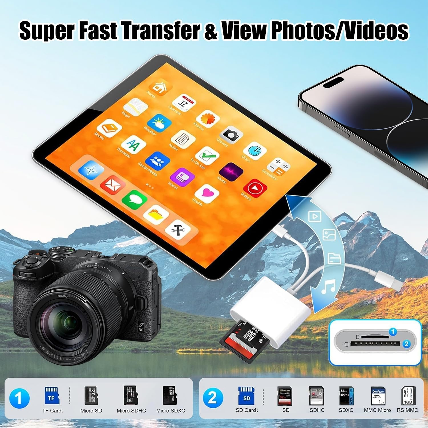 Type C SD TF Card Reader for iPhone iPad Android Camera with Dual Slot ...