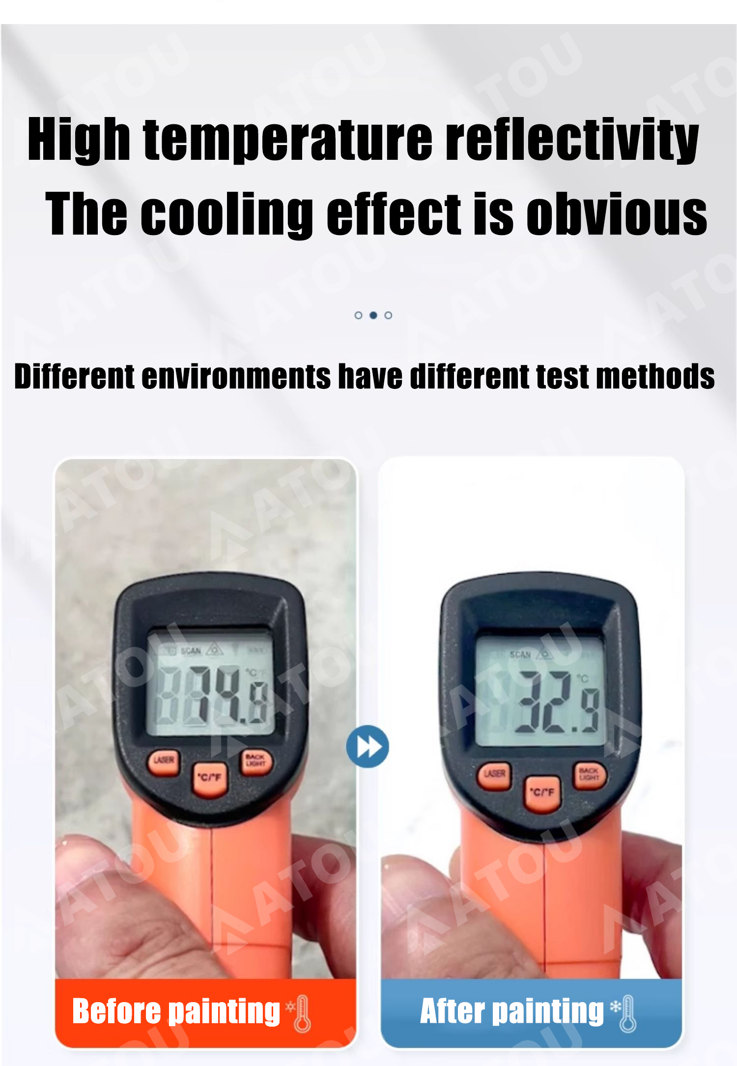 Super Waterproof Sealant Glue Insulation and Water proof paint Heat ...