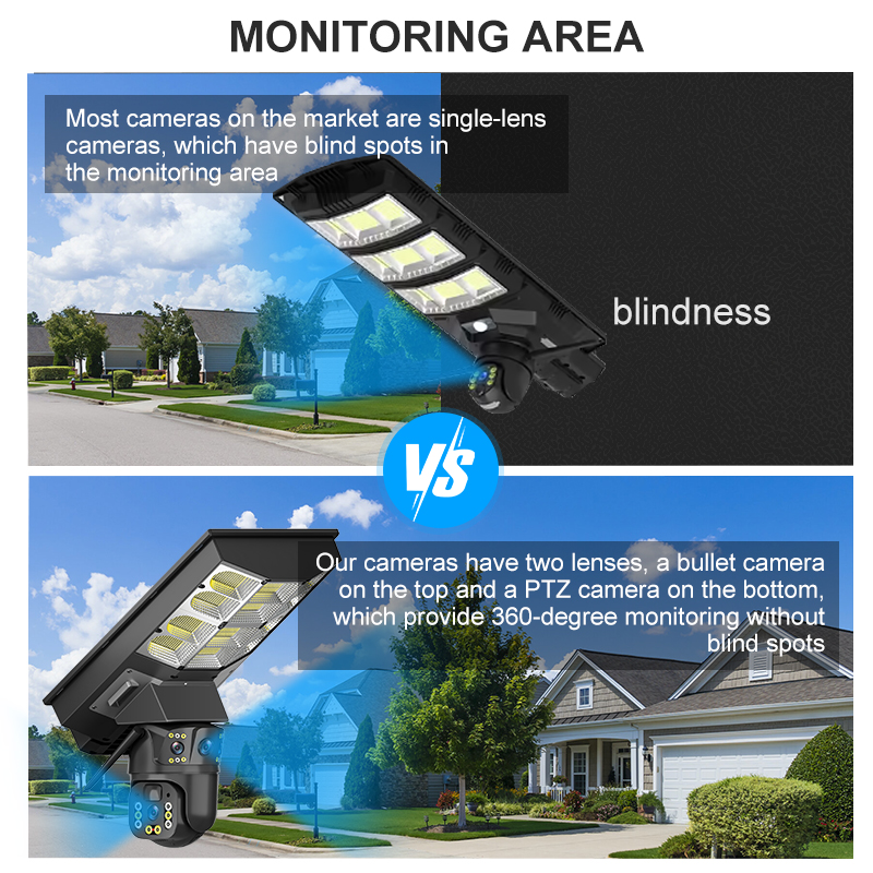 V380 PRO 4G Dual Lens 3-Screens Solar CCTV Outdoor Wireless lP66 ...