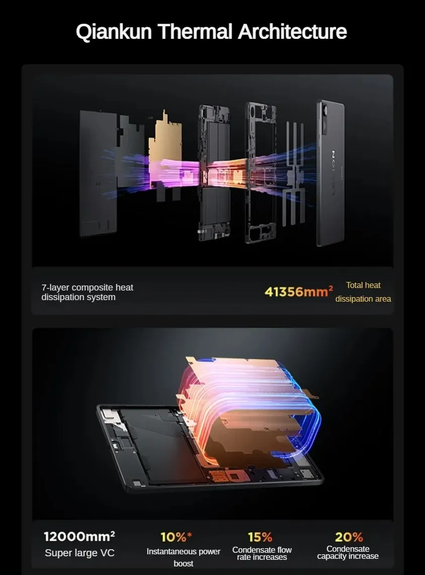 Lenovo Legion Y700 2026 Gen 4 3K 408PPI Snapdragon 8 Elite 8.8" Display 165Hz 7600mAh 68W Fast ...