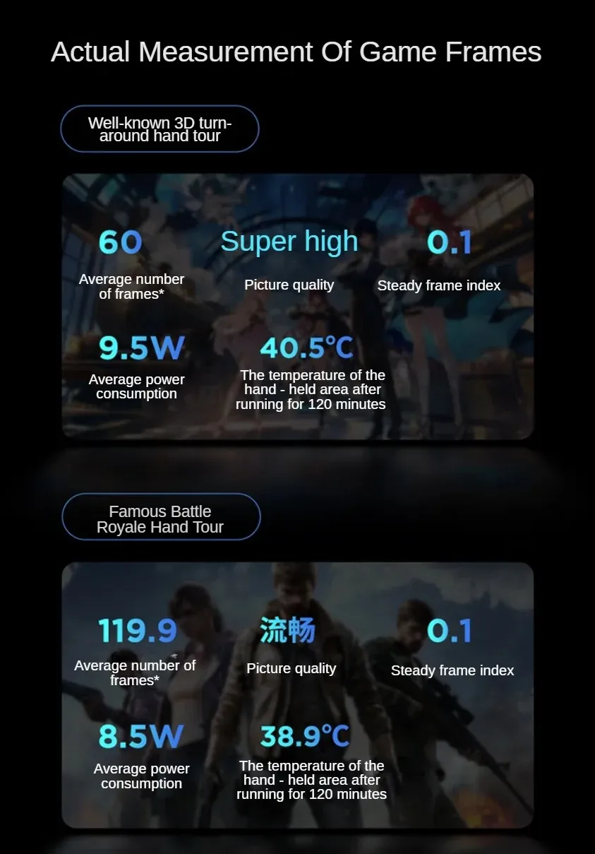 Lenovo Legion Y700 2026 Gen 4 3K 408PPI Snapdragon 8 Elite 8.8" Display 165Hz 7600mAh 68W Fast ...