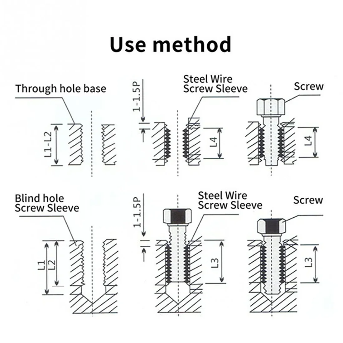 Electrapick Stainless Steel Helical Thread Insert Repair Kit (M3-M12 ...