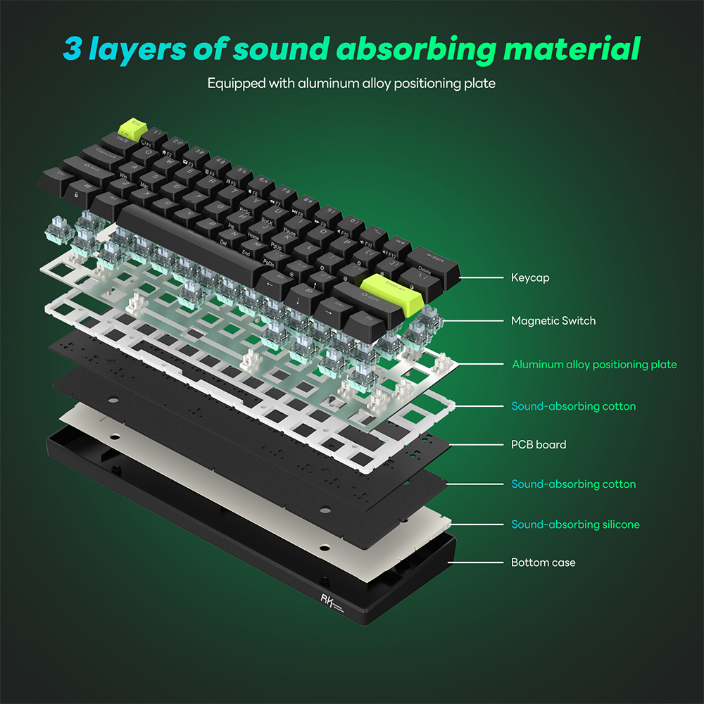 RK Royal Kludge RK C61 Magnetic Switch 8K 8000Hz 61 Key Wired High ...