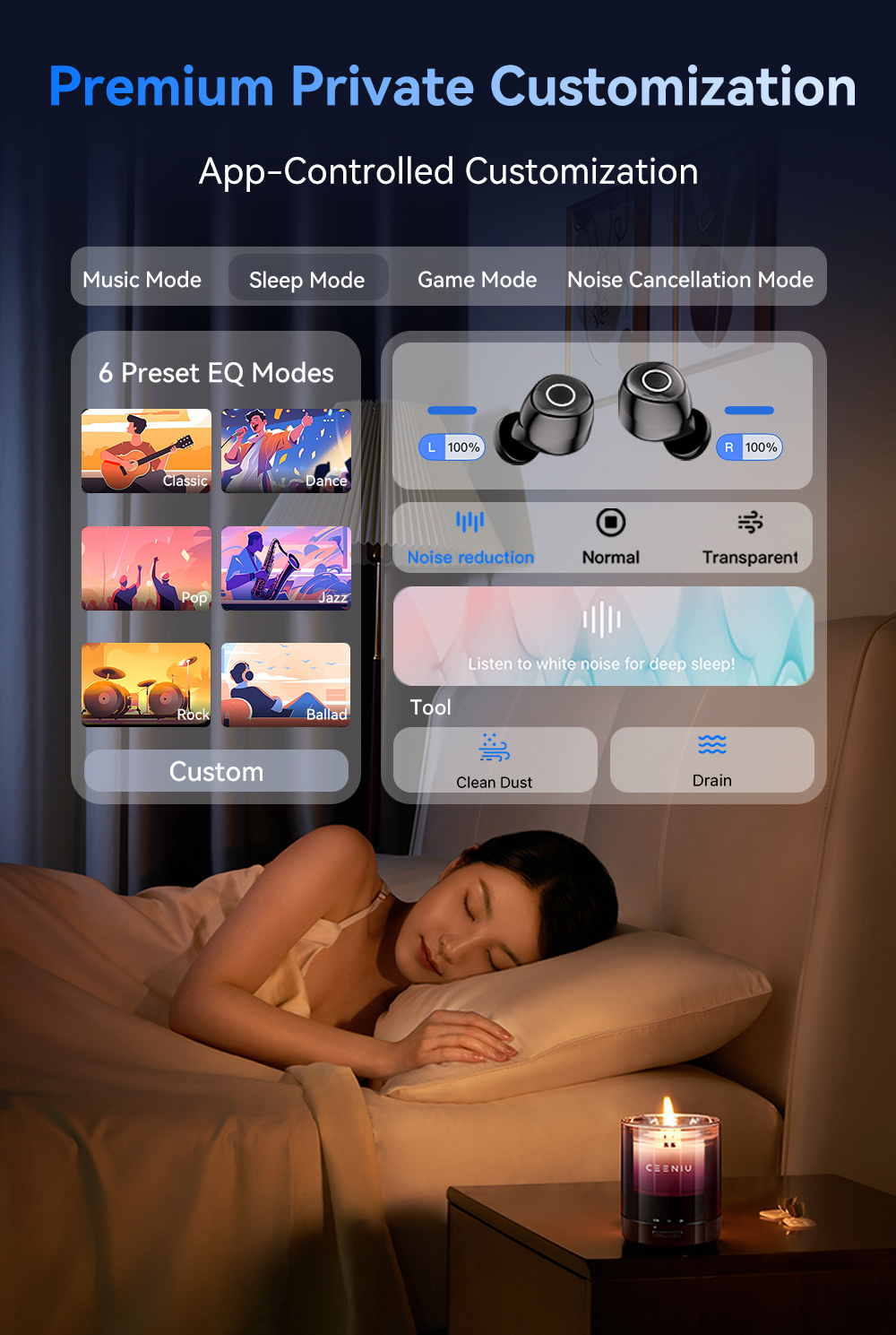 【New Upgrade】Realfit F4 Sleep Bluetooth Earbuds – White Noise & ANC ...