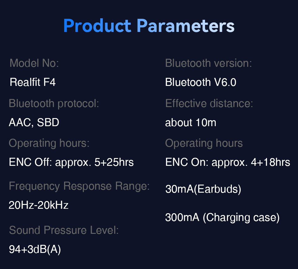 【New Upgrade】Realfit F4 Sleep Bluetooth Earbuds – White Noise & ANC ...