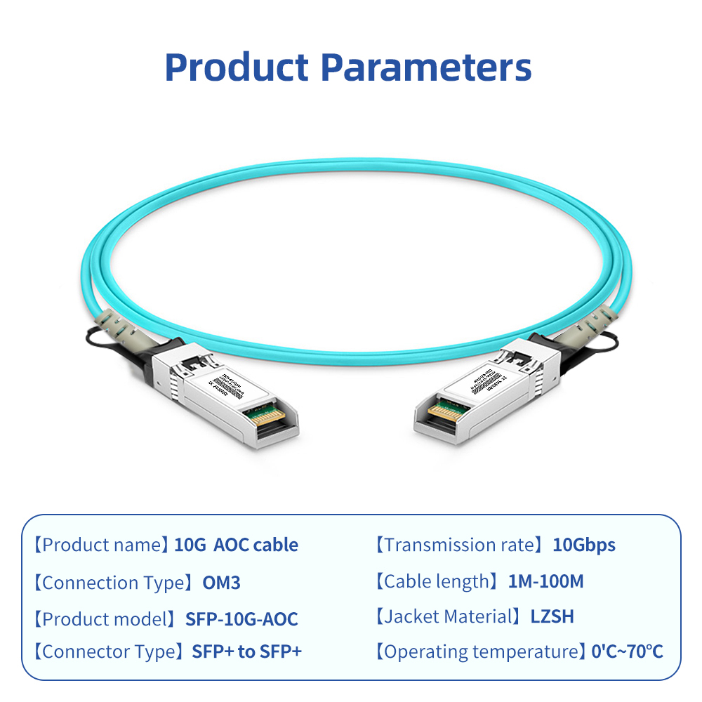 HOOLNX 10G SFP+ AOC Cable OM3 10GBASE Active Optical SFP Cable High ...