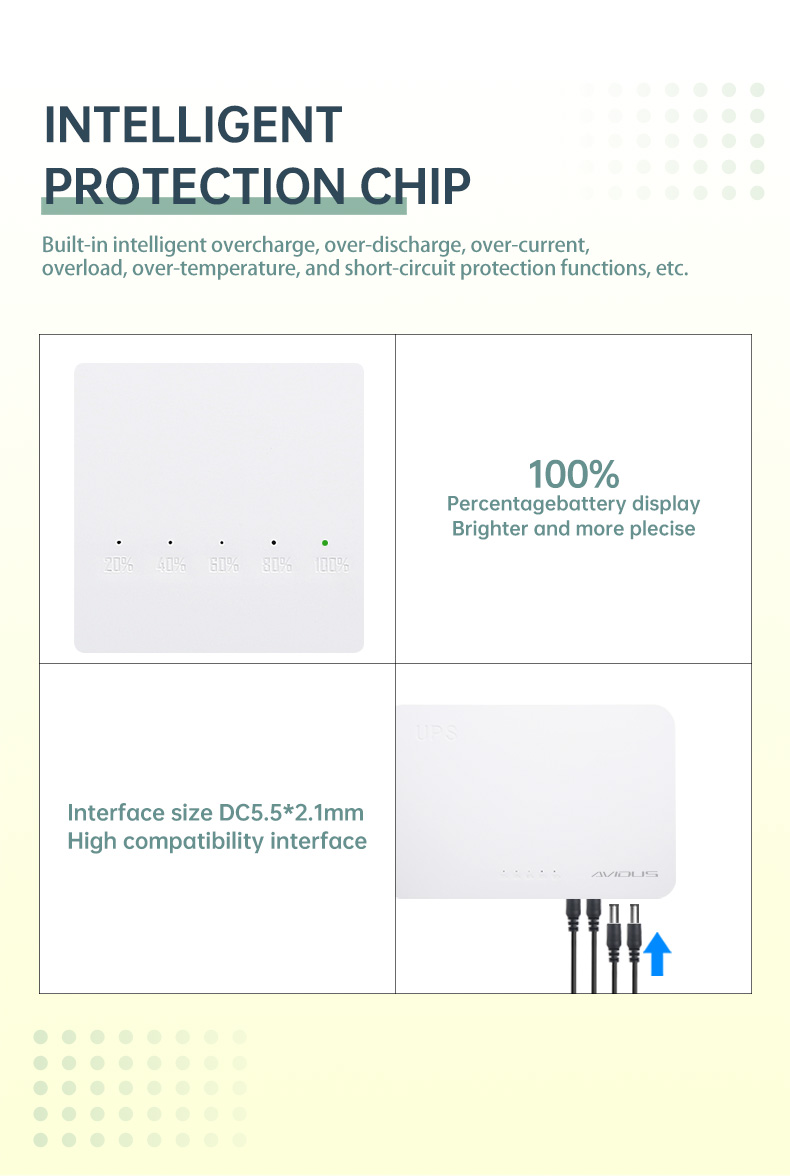 AVIDUS 16000mAh Mini CCTV UPS Power With Voice Function For Android And ...