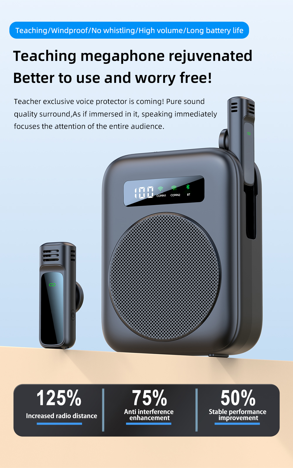 Portable Wireless Voice Amplifier with Two Lavalier Microphone ...