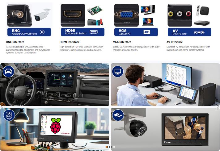 Eyoyo Mini Monitor 7 Inch Small HDMI Monitor 1024x600 LCD Screen ...