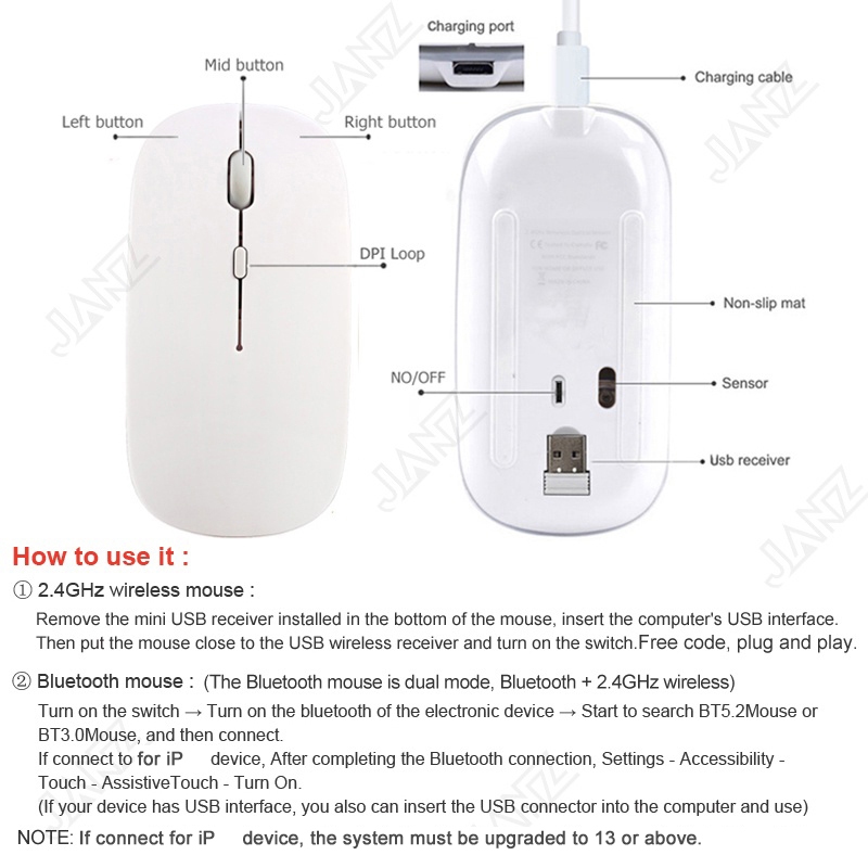 Wireless Mouse Bluetooth Mouse 2.4GHz Optical Rechargeable Ultra Thin ...