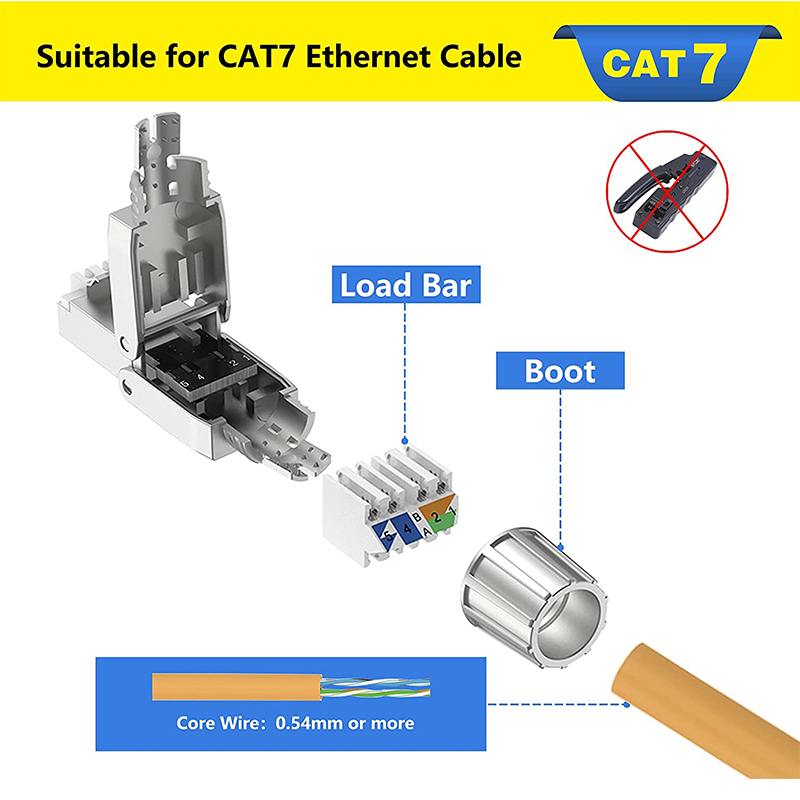 Hoolnx Tool Free Rj45 Connector Tool Free For Installation Cable Cat8 Cat7 Cat6a Network Plug