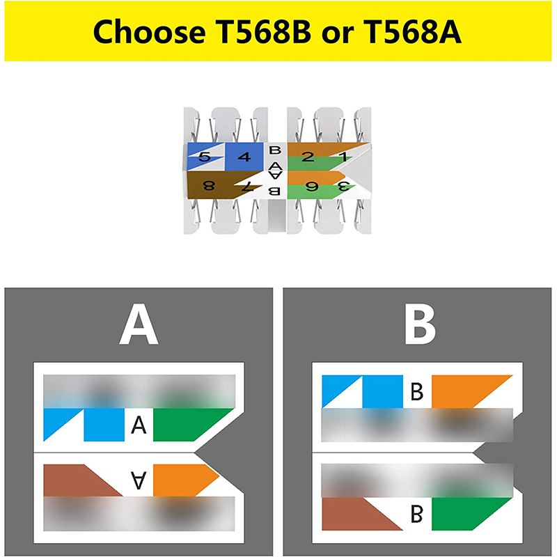 Hoolnx Tool Free Rj45 Connector Tool Free For Installation Cable Cat8 Cat7 Cat6a Network Plug
