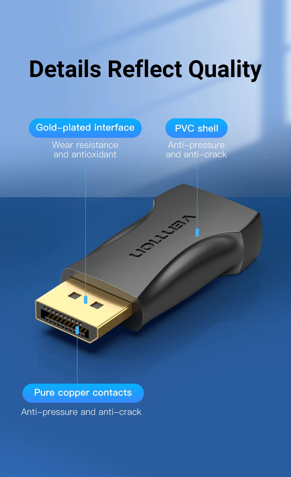 Vention 4K30Hz DisplayPort Male to HDMI Female Adapter for PC Laptop ...