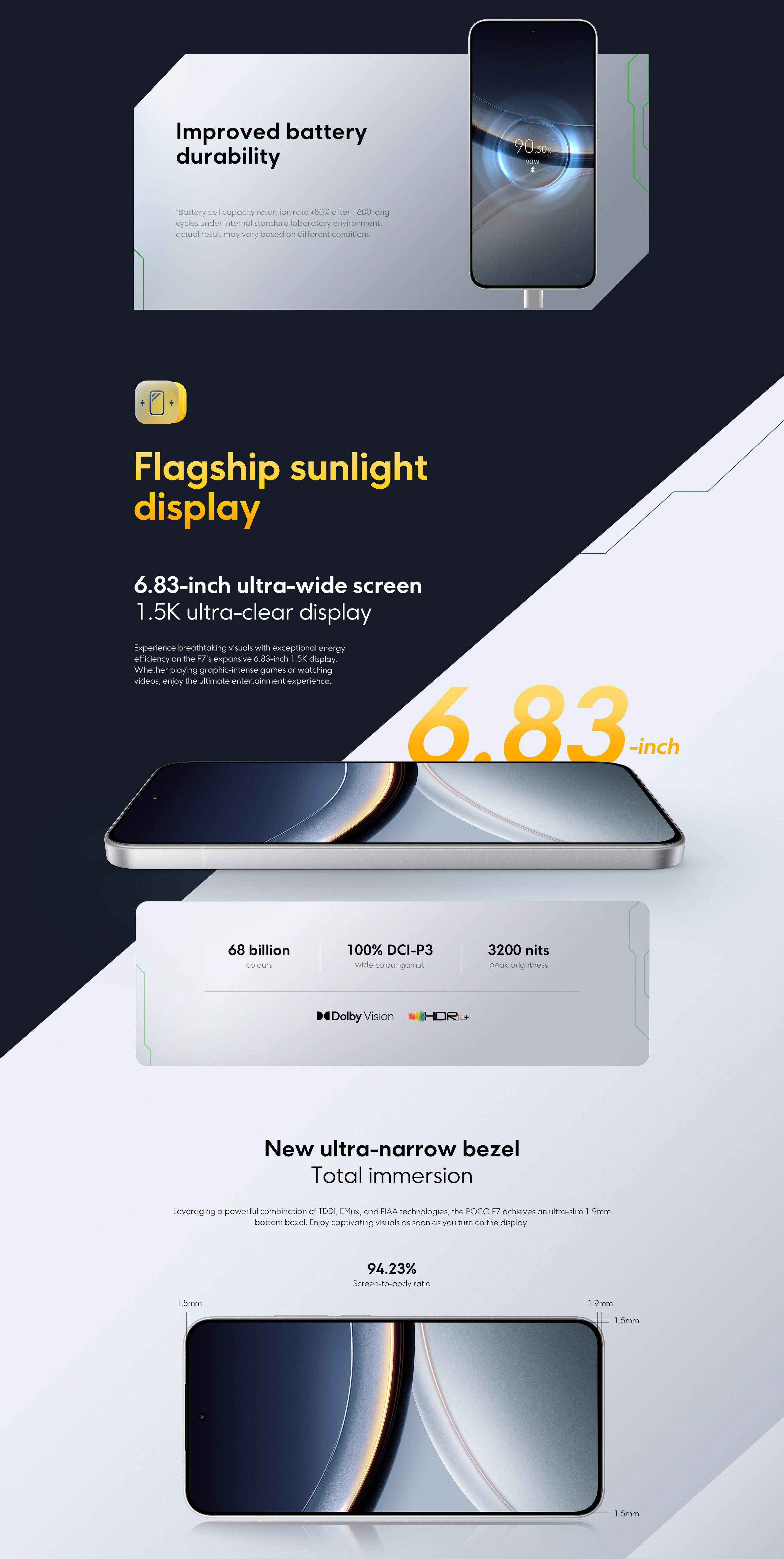 POCO F7 Smartphone | 12GB+256GB/12GB+512GB, Snapdragon 8s Gen 4 ...