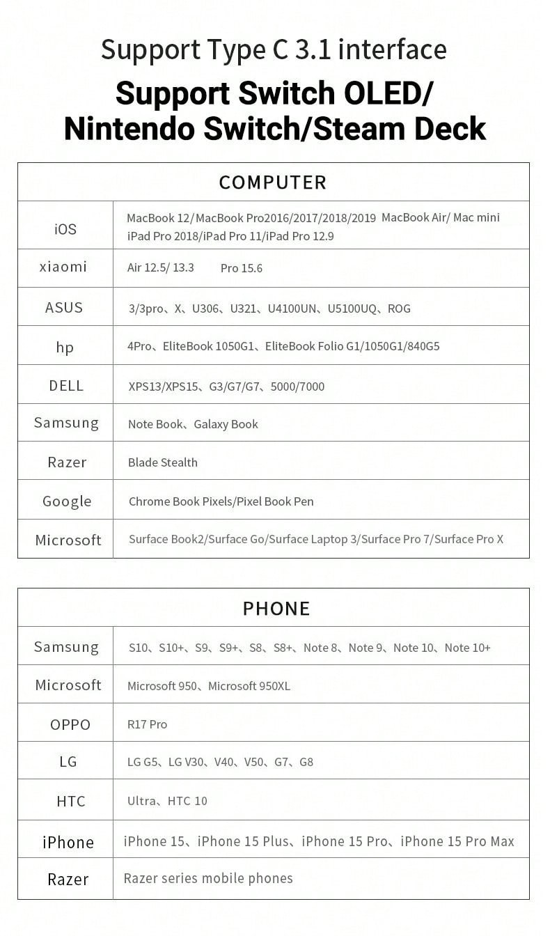 Portable TV Switch Dock for Nintendo Switch/OLED Switch with 4K HDMI ...