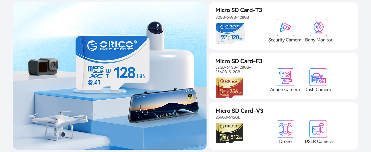 ORICO 32GB 64GB 128GB Micro SD Memory Card Full HD and 4K UHD for ...