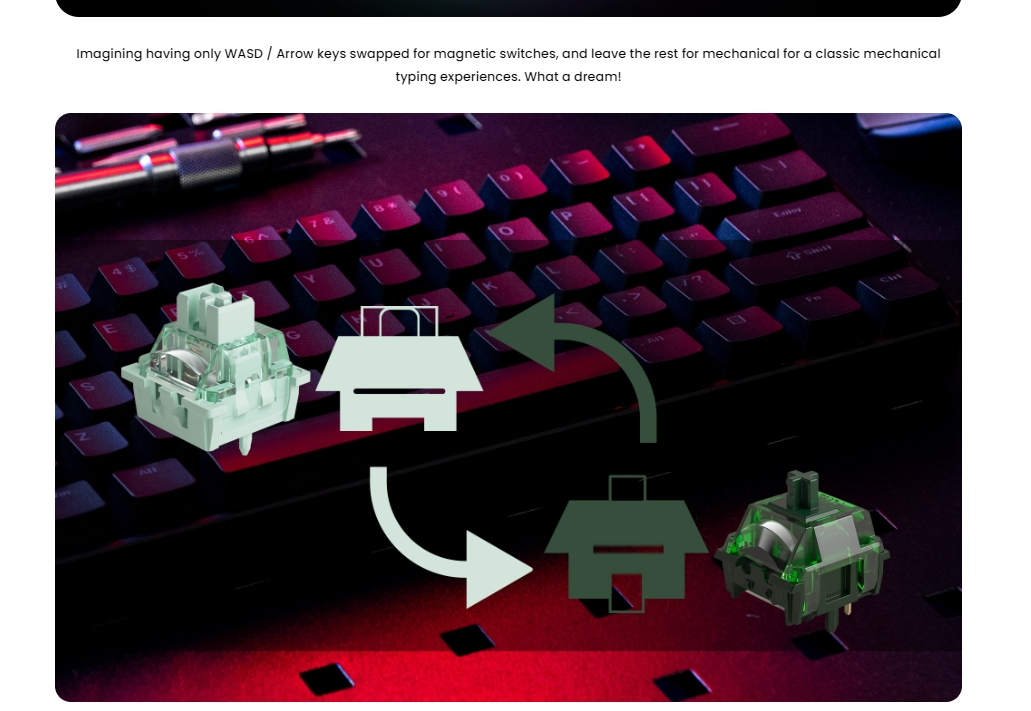 【MonsGeek FUN60 Ultra TMR 】 61-Key Magnetic Switch RGB Aluminum ...