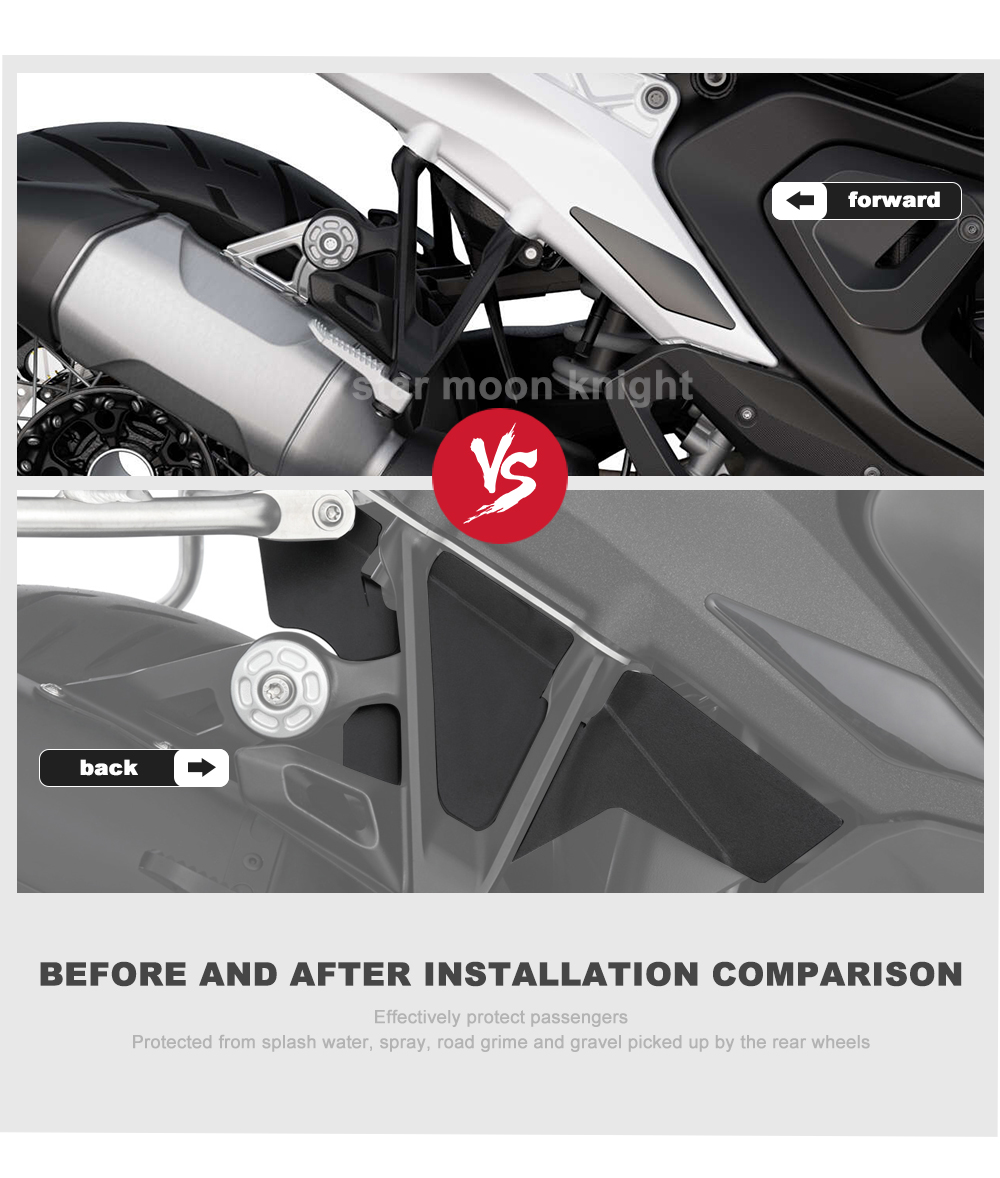 For BMW R1300GS R 1300 GS GS1300 2023 2024 2025 Rear Side Fender ...