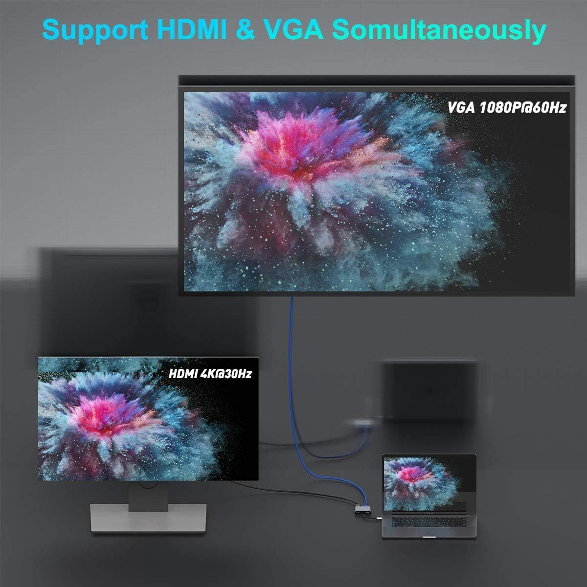 Type C to HDMI Adapter 4K VGA 1080P USB Hub 4 in 1 87W PD Port Splitter ...