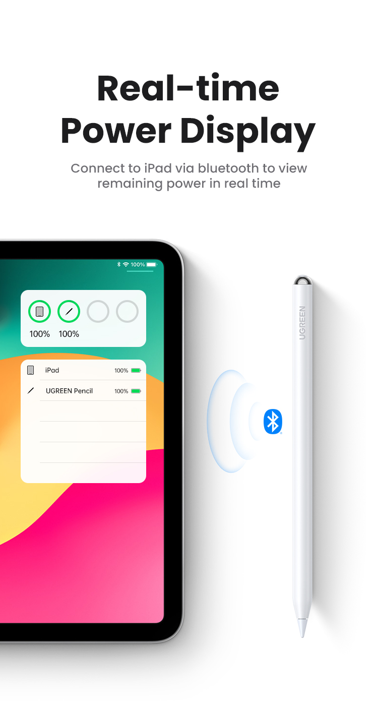 UGREEN Apple Pencil Type-C+Magnetic (2-IN-1)Charging Stylus Pen ...