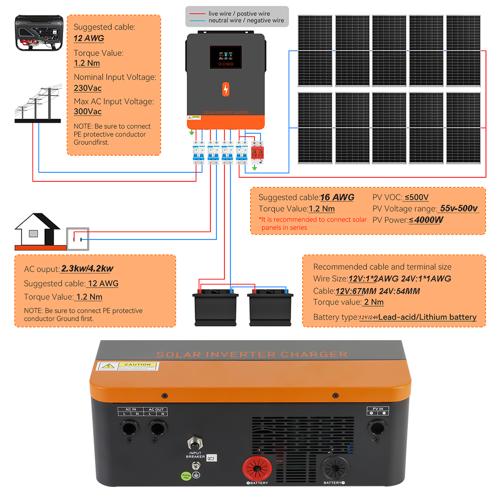 PowMr MPPT 4.2KW Solar Hybrid Inverter Built-in 100A Solar Charge ...