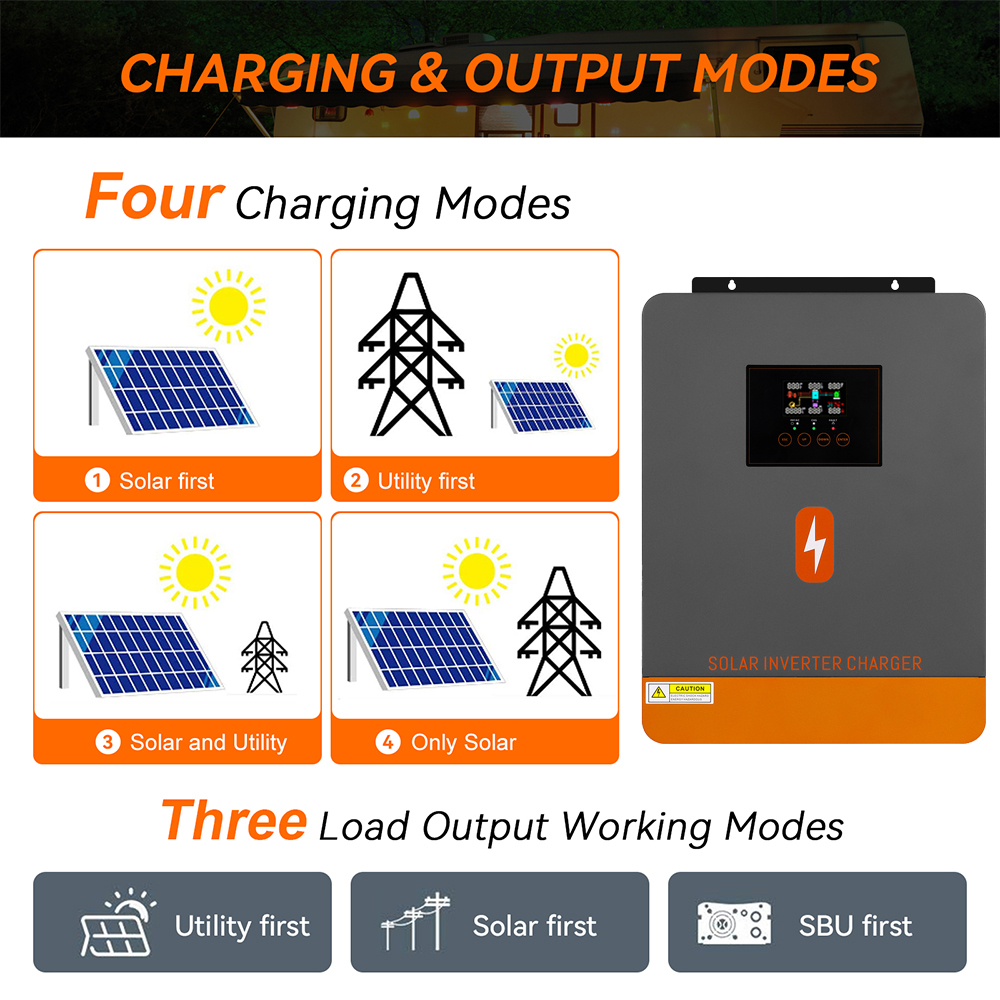 PowMr MPPT 4.2KW Solar Hybrid Inverter Built-in 100A Solar Charge ...