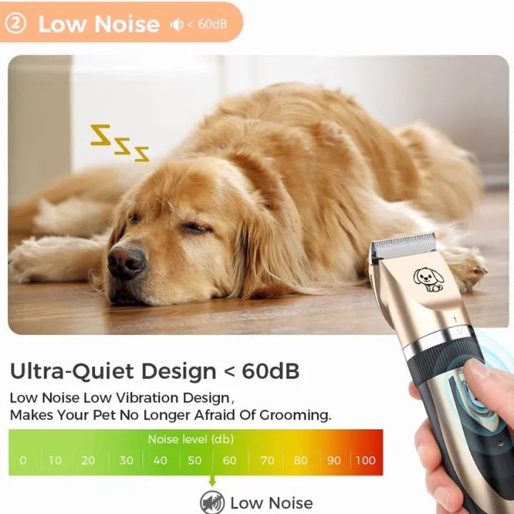 Dog Shaver Razor Set for Pet Grooming Dog razor Hair Trimmer Dog ...