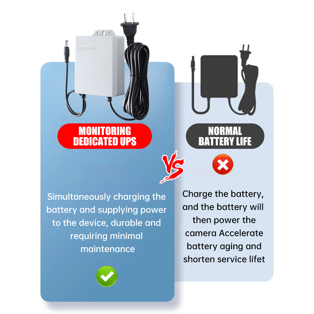 5400MA Uninterruptible Power Supply Mini UPS Battery Backup for WiFi ...