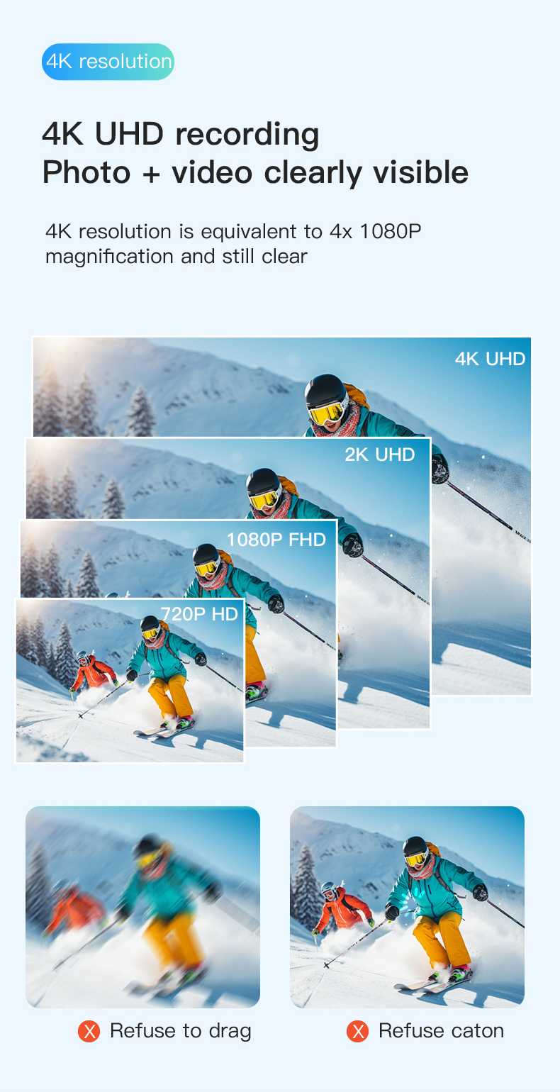 【COD】Mini Action Camera 4K/30FPS WiFi Camera Wateroroof Live Portrait ...