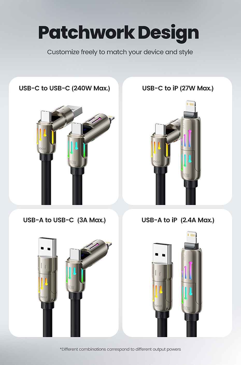 Toocki 240W 4-in-1 Date Cable With RGB Light Fast Charging USB-A+USB-C ...