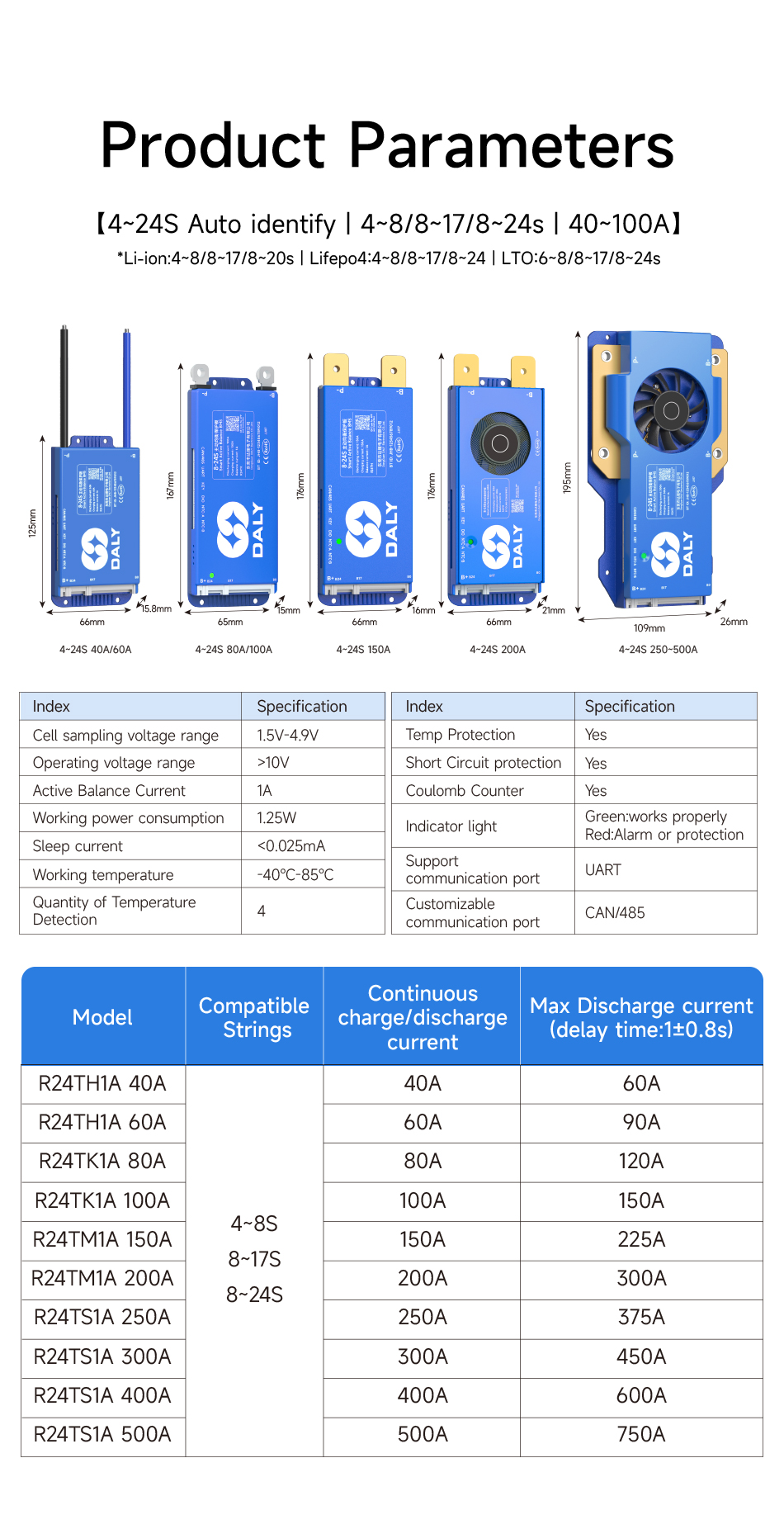 DALY Smart BMS 250A 300A 4s 12V 7s 8s 24V 10s 12s 36V 14s 16s 48V 17s 20s 60V Built in Active ...
