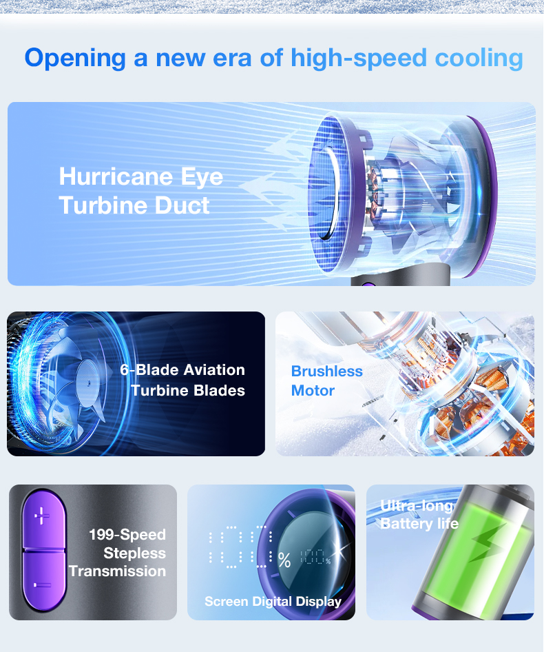 Jamay Mini Fan High Speed Cooling 199 Wind Speeds Mini Turbine Fan with ...