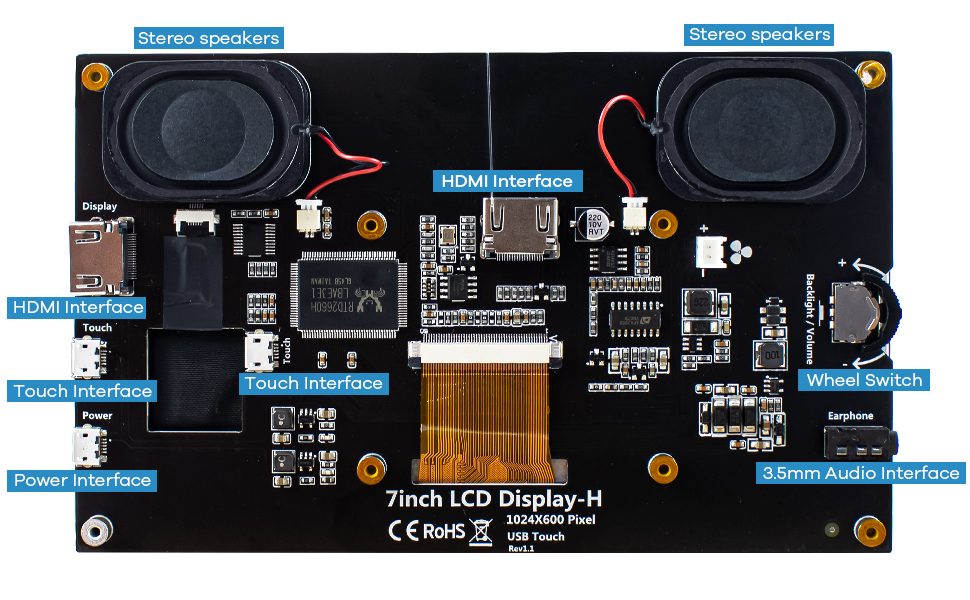 LAFVIN 7 Inch IPS LCD Touch Screen Raspberry Pi Monitor Display 1024× ...
