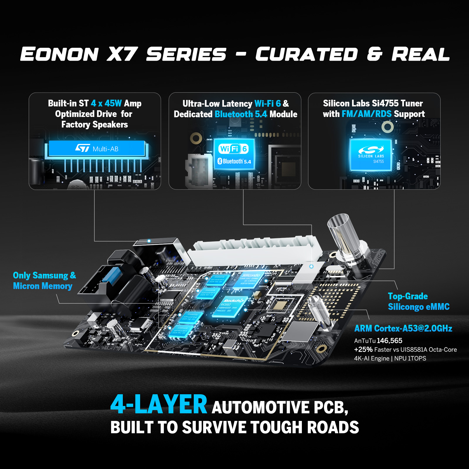 Eonon Android 14 Android head unit 7 inch 3+32G Apple CarPlay Android ...