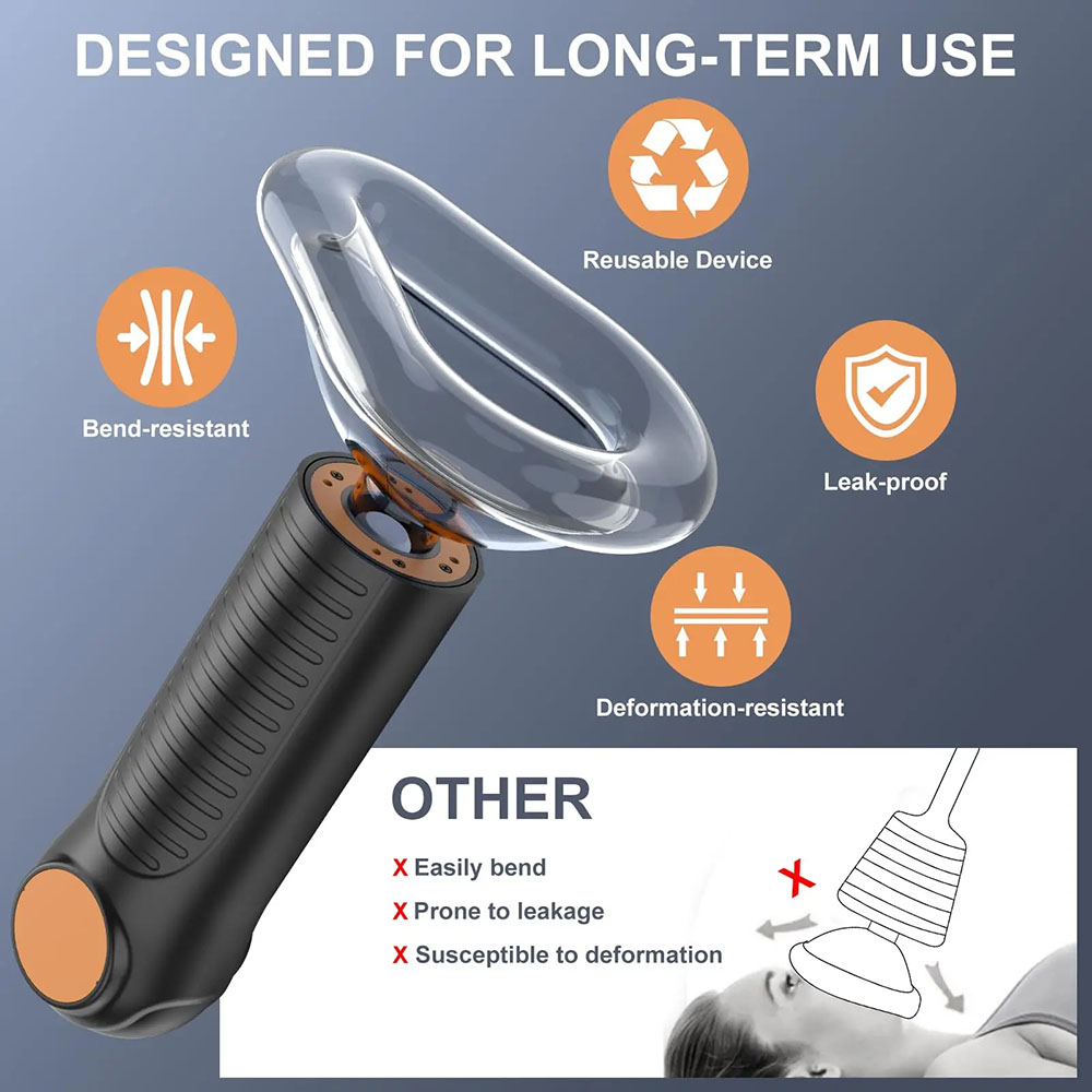 Portable Anti-Choking Aspirator Medical Grade Heimlich Device for ...