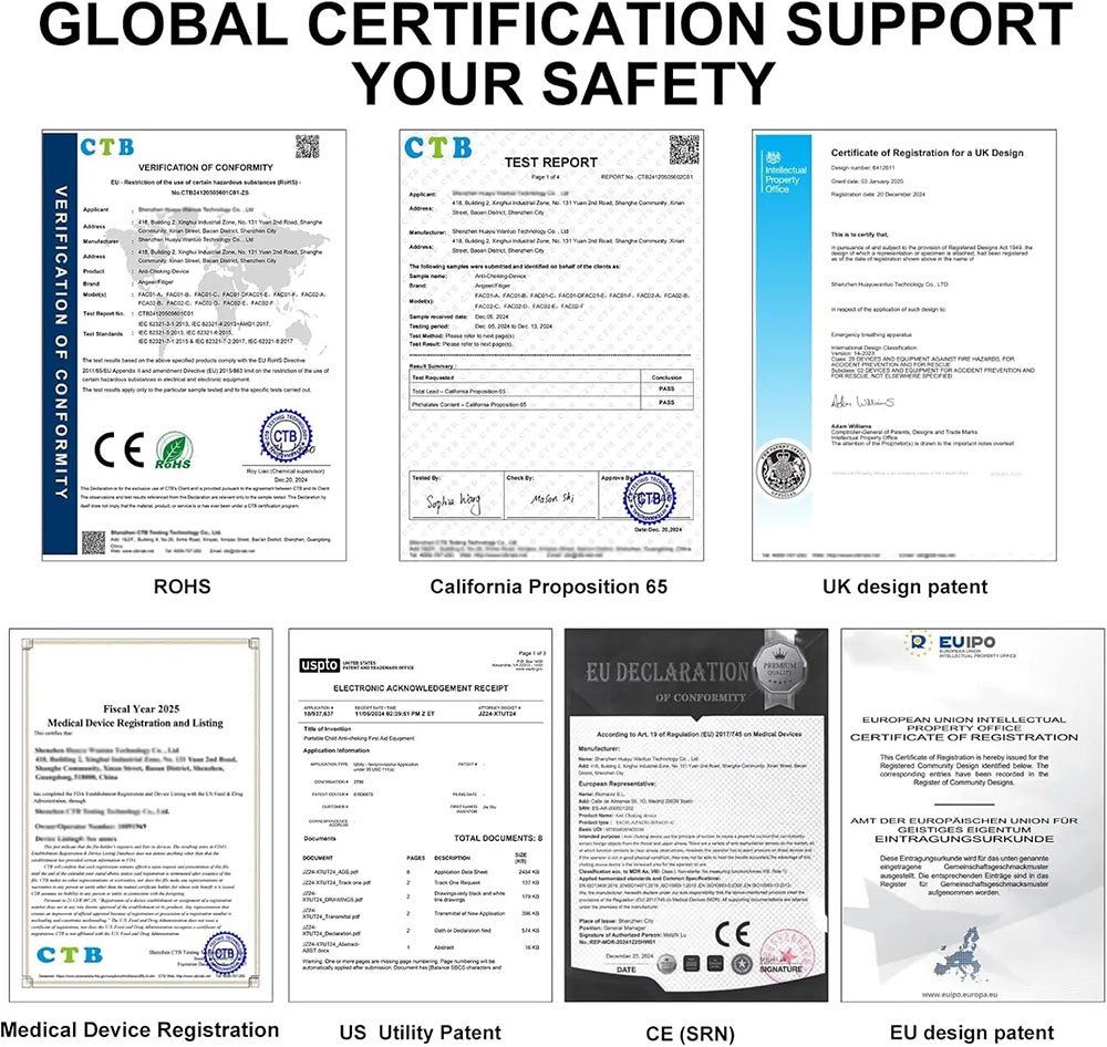 Portable Anti-Choking Aspirator Medical Grade Heimlich Device for ...