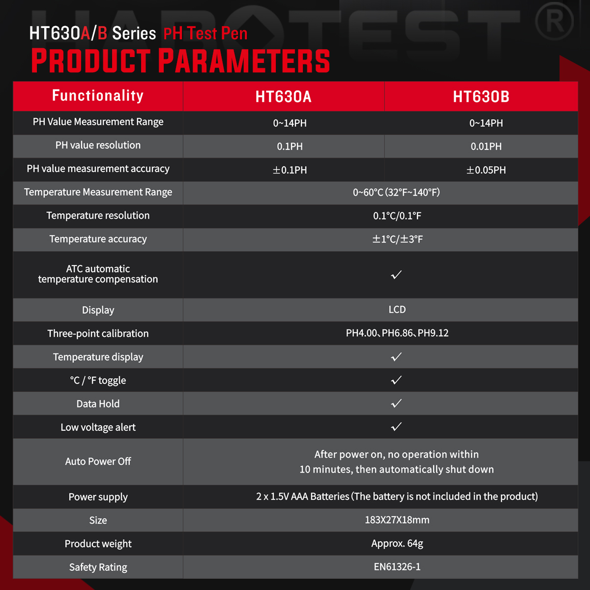 HABOTEST HT630 Multi Water Quality Analyzer Portable Pen Type Test ...