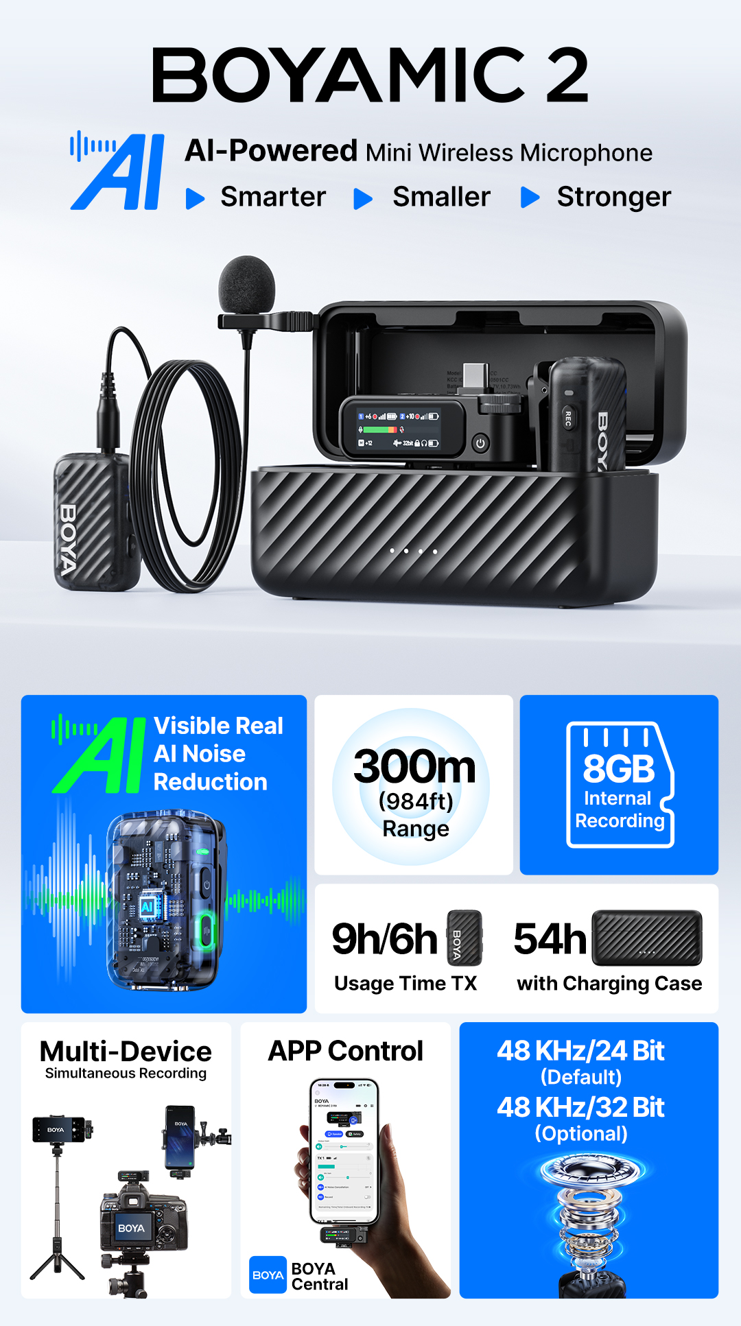 BOYA BOYAMIC 2 AI-Powered Mini Wireless Microphone Recording Noise Cancelling Mic for Vlogging ...