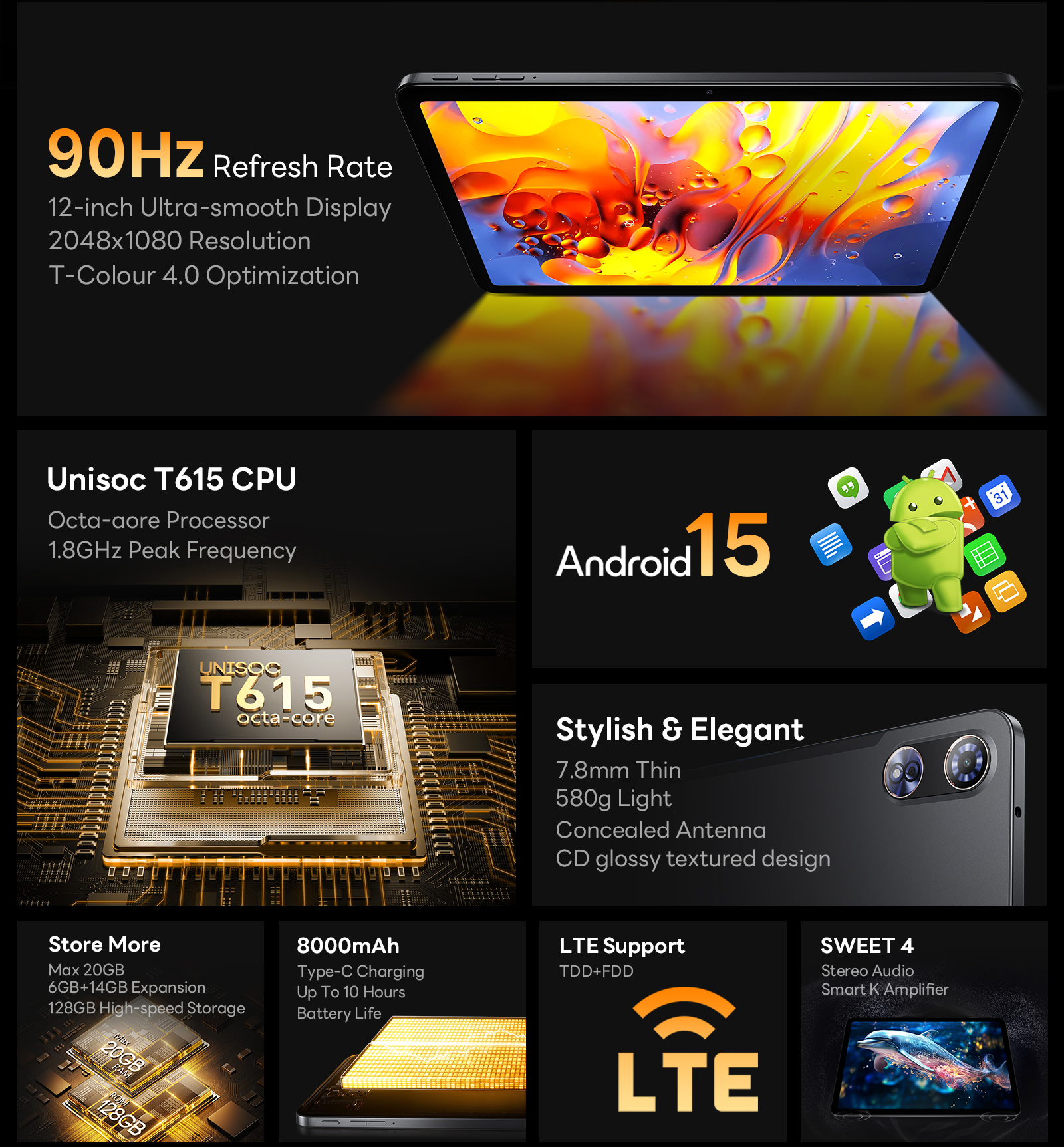 SUXI MEGA-98K wifi Android Tablet 12" 2K 20+128GB 8000mAh Android 15 ...