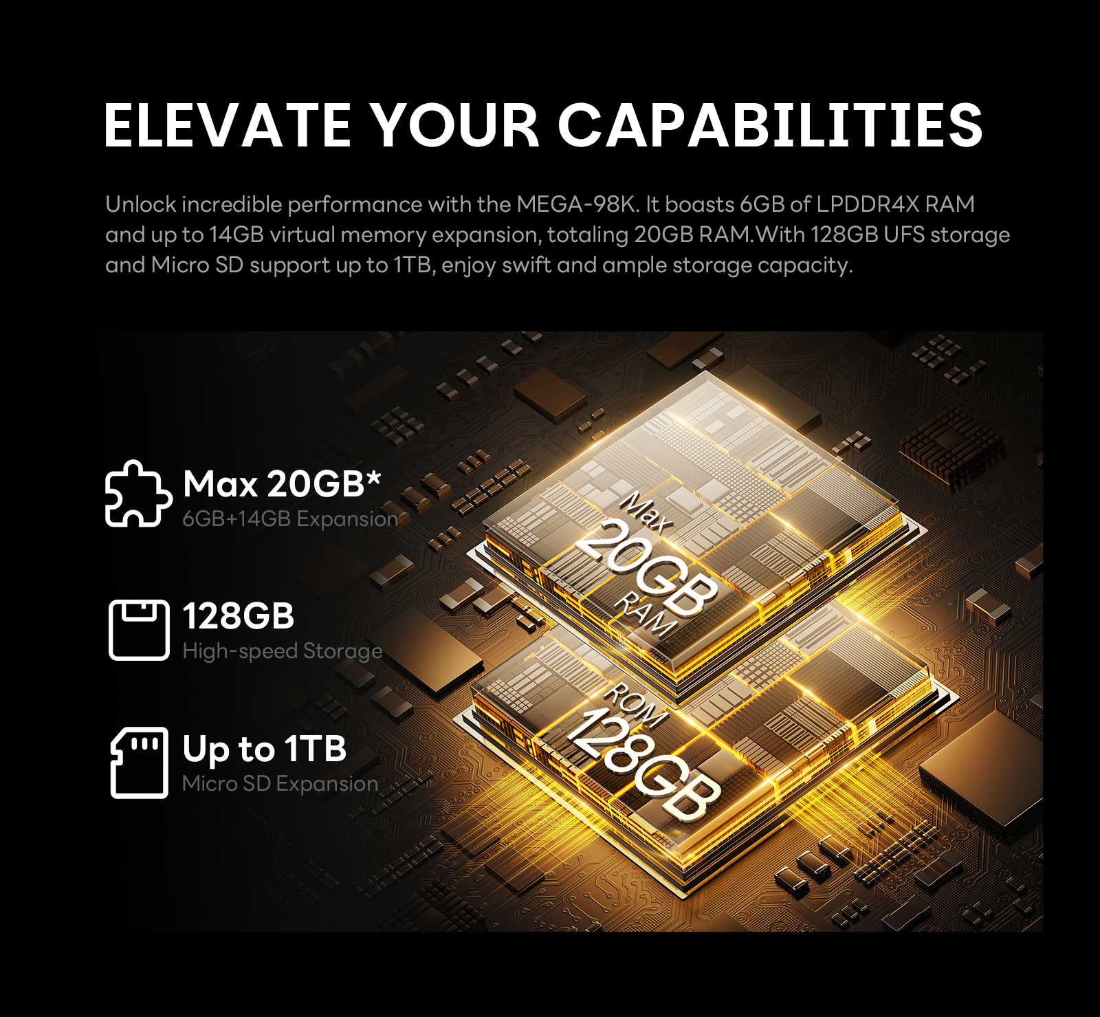 SUXI MEGA-98K wifi Android Tablet 12" 2K 20+128GB 8000mAh Android 15 ...