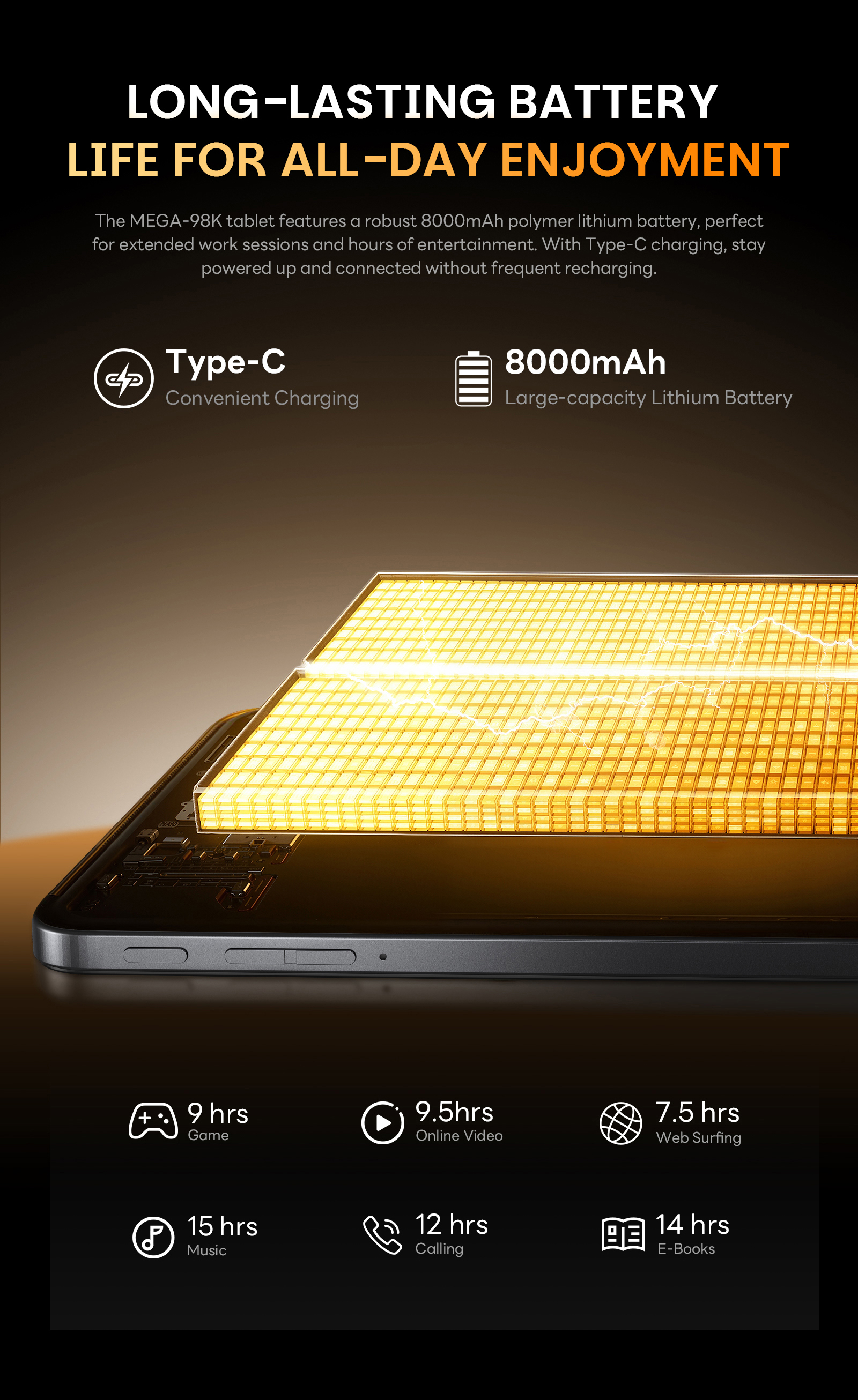 SUXI MEGA-98K wifi Android Tablet 12" 2K 20+128GB 8000mAh Android 15 ...